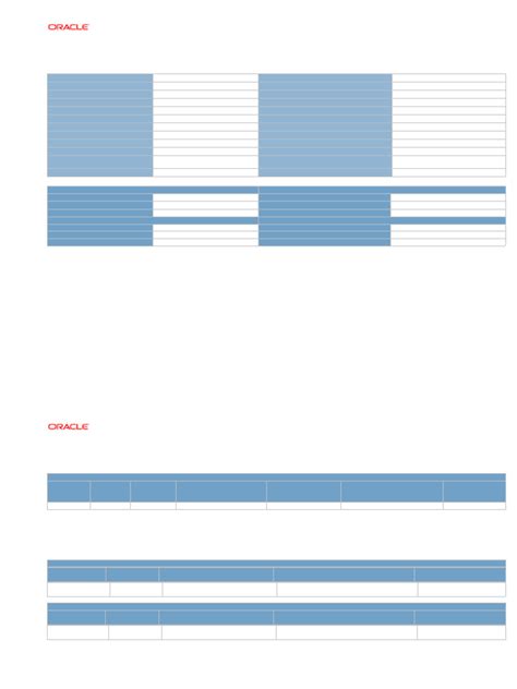 Autoinvoiceexecutionauto Invoice Execution Report 2 Pdf Sales Invoice