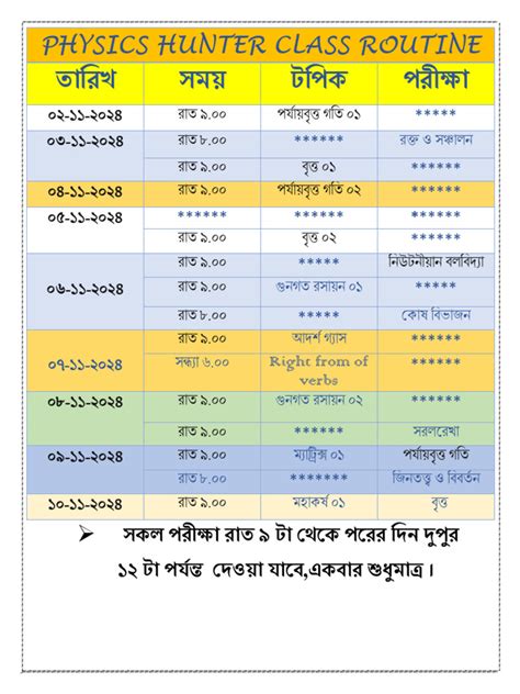 Physics Hunter Class Routine Pdf