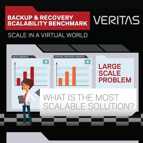 Veritas Netbackup 7 7 Vse Ppt