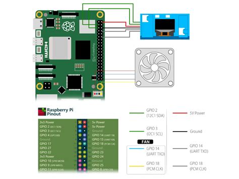 Abs Mini Tower Nas Kit Voor Raspberry Pi 5 Kiwi Electronics