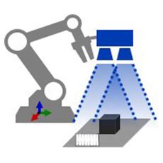 Overview Ensenso SDK IDS
