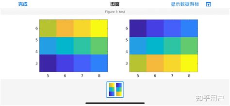 matlab：请问imagesc作图可不可以只反转y轴的刻度 图像保持不变？ 知乎