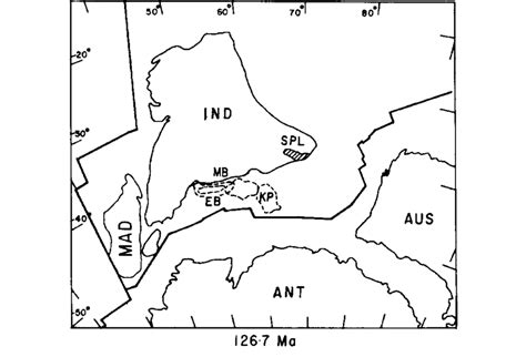 Indian Ocean Plate Tectonic Reconstruction At 1267 Ma After Kent Et Download Scientific