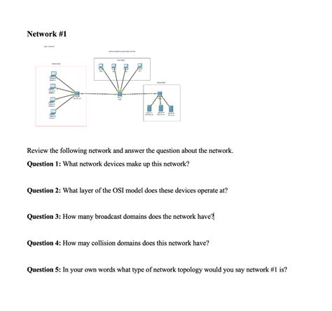 Solved Lab Objectives This Lab Demonstrates How Network Chegg