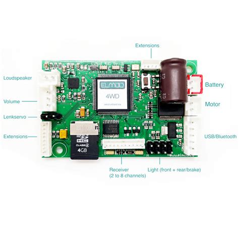 Elmod 4wd Miniature Central Unit Hobby Assault