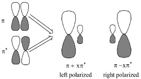 64 Deficiencies In The Single Determinant Model Chemistry Libretexts