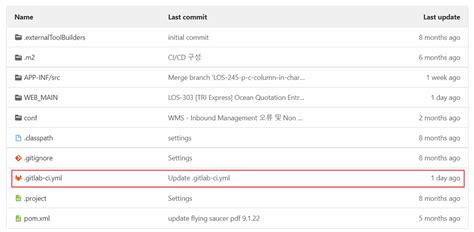 gitlab ci yml 작성