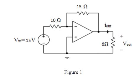 solved given the circuit containing an op amp in figure 1
