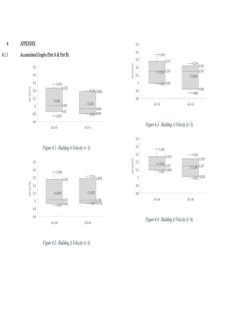 Data Sheet 1 Pdf