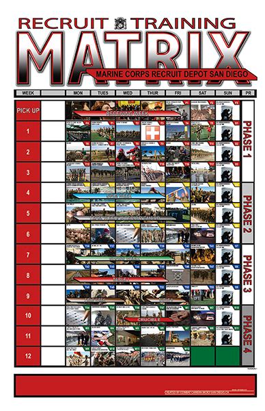 Recruit Training Matrix San Diego Mcrd