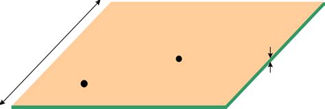 Pcb Configuration Used For All Simulations In This Paper Download