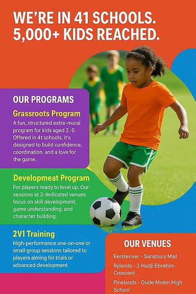 Soccer Budyz Soccer Program Cape Town