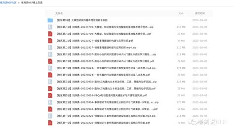 Kg与大模型技术与落地共享共建:老刘说nlp知识图谱andaigc技术社区对外纳新 智源社区 Kg与大模型技术与落地共享共建:老刘说nlp知识图谱andaigc技术社区对外纳新 智源社区