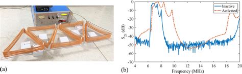 A Five Resonant Units With A Power Source And A Transmitting Coil