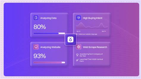 Content Based Filtering Personalized Recommendations Explained