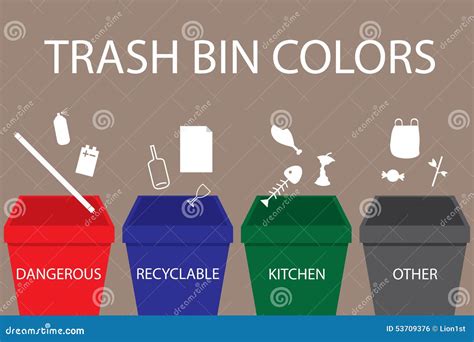 Garbage Colors New Twist Colors Rotho