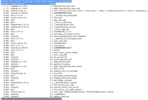 Benchmark Comparison With Pytorch Hasktorch Hasktorch Wiki Github