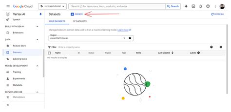 Vertex Ai Tutorial A Comprehensive Guide For Beginners Datacamp