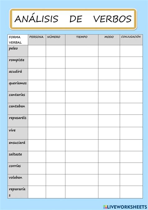 Tiempos Simples Indicativo Worksheet Artofit