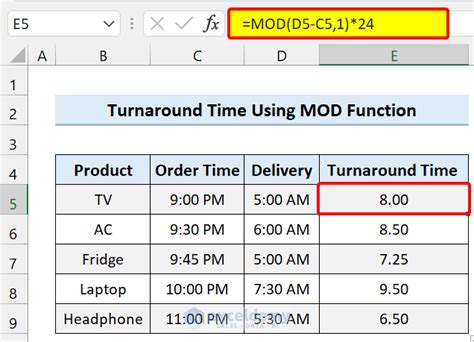 How To Calculate Turnaround Time In Excel 4 Ways Exceldemy