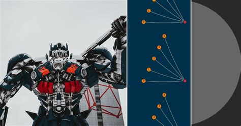 List Graph Network Analysis Curated By Kyle A Kilian Medium