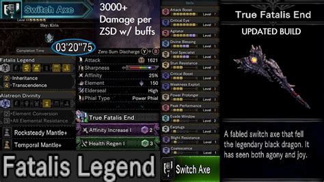 Monster Hunter World Iceborne Overpowered 3000 Dps True Fatalis