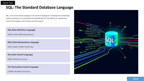 Ppt Introduction To Database Management Systems Dbms 1 Powerpoint Presentation Id14313310