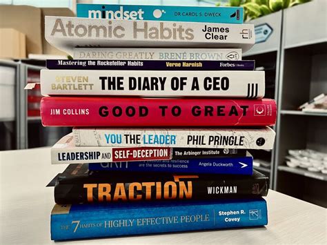 Mindset Reading Learning Michael Basagre 12 Comments