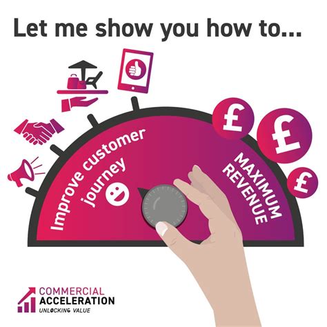 Boost Profits By Enhancing Customer Experience