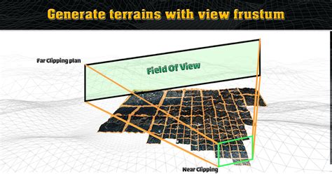 Terrain Streaming System V2