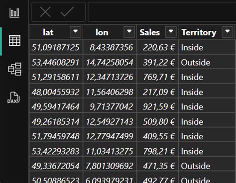 Geoanalysis With Power Bi Transform Latitude And Longitude Into
