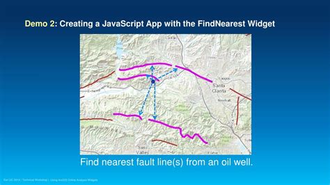Ppt Using Arcgis Online Analysis Widgets Powerpoint Presentation Free Download Id6446731