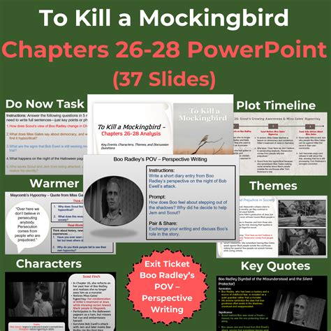 To Kill A Mockingbird Chapters 26 28 Powerpoint Ppt Summary And