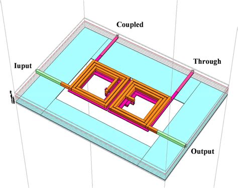 Three Dimensional Of The 3‐db Quadrature Coupler [color Figure Can Be