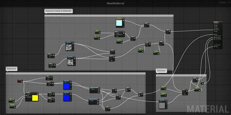 Tiling Textures Pactice — Polycount