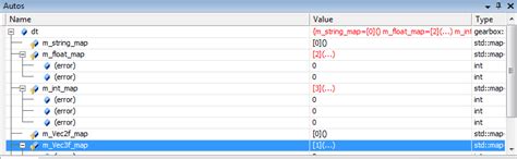Visual Studio Vs2008 Debugger Not Displaying Map Data Stack Overflow