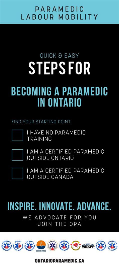 Opa Paramedic Labour Mobility