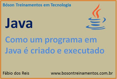 Programação Em Java Processo De Criação E Execução De Um Programa Em