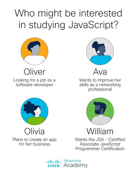 cisco networking academy on linkedin javascript
