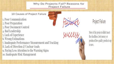 why project fail Main reasons for project failure | PPT