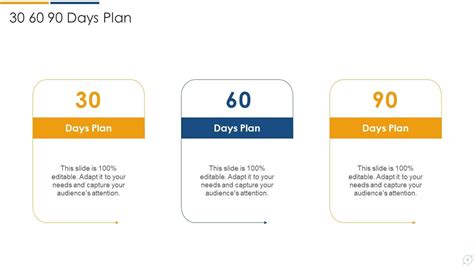 Execution Considerations Ppt PowerPoint Presentation Complete Deck With Slides