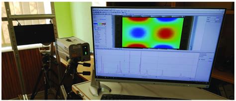 The Experimental Setup For Modal Analysis Download Scientific Diagram