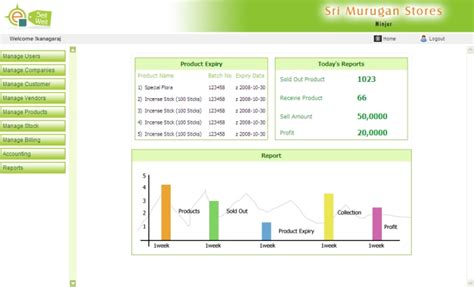 User Interface Design By Vinoth Sn At