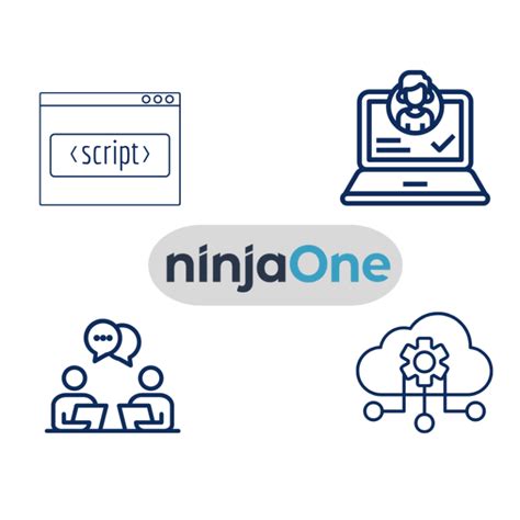 Ninjaone Rmm Consulting Backed By Proven Expertstechpio Services0
