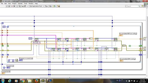 Psk Demodulation Circuit Using Multisim