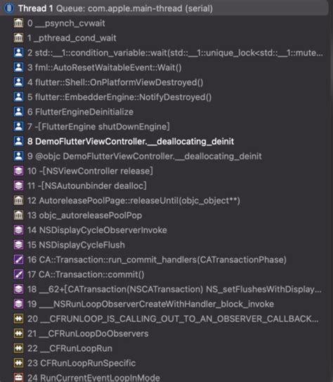 Macos Flutterengine Shutdownengine Method Cause Deadlock Issue Flutter Flutter