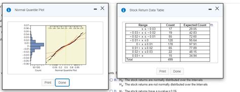 Solved The Normal Quantile Plot Or A Chi Squared Test Can Be