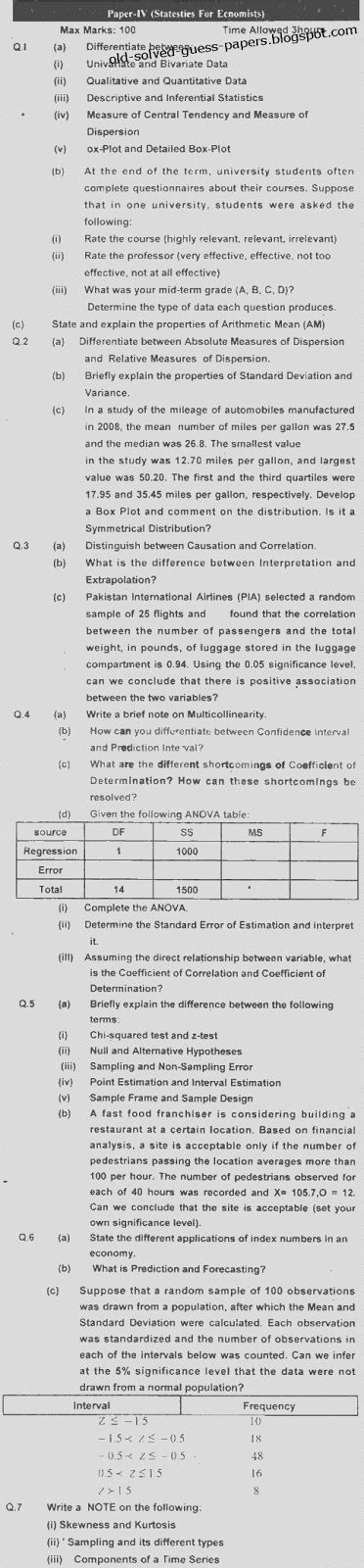 Statistics For Economics Paper Iv Old Solved And Guess Papers