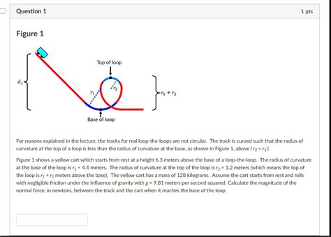 Solvedquestion 1 1 Pts Figure 1 Top Of Joop Base Of Loop For Reasons