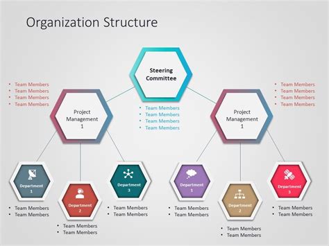 powerpopint file structure diagram powerpoint folder structu
